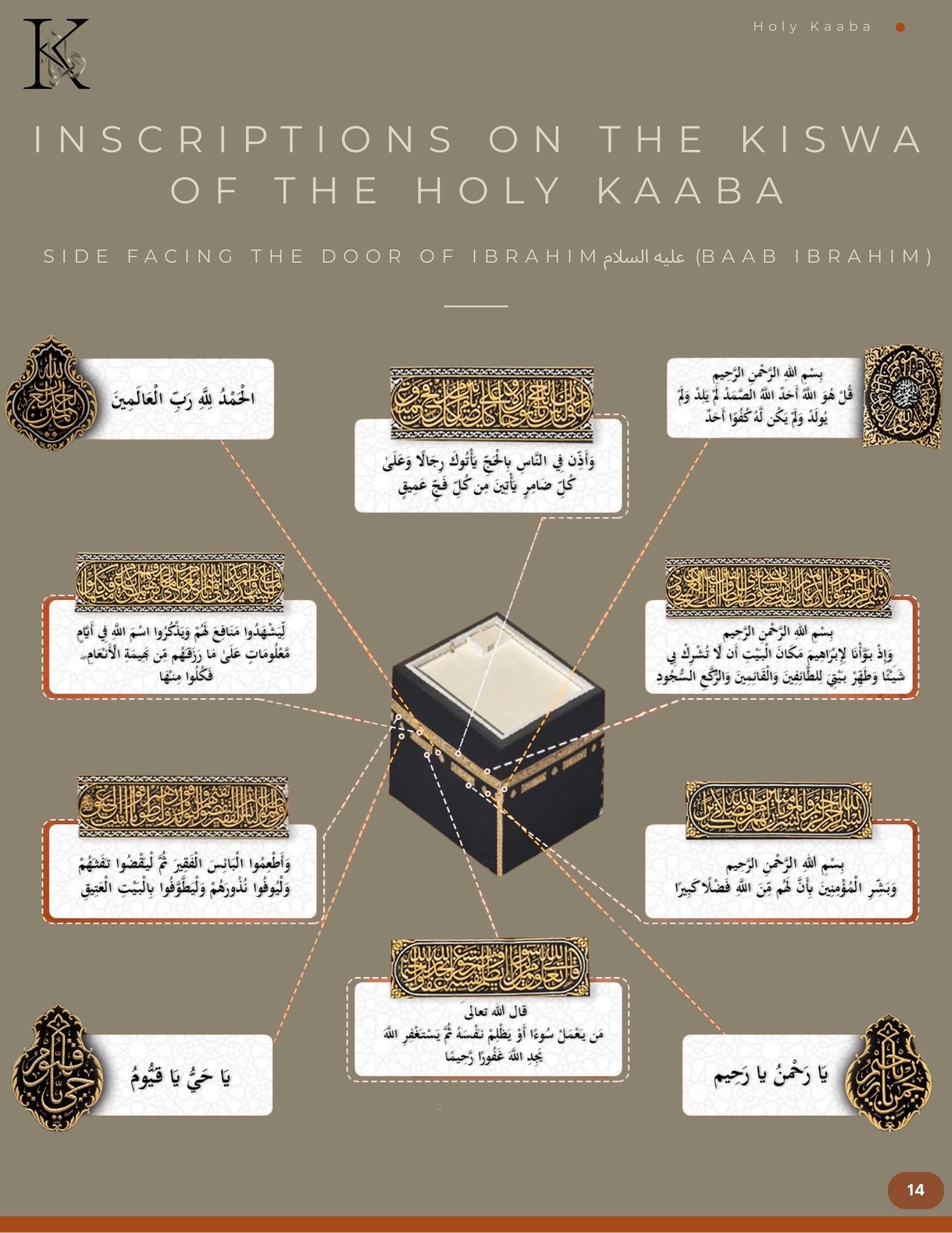 SIDE FACING THE DOOR OF IBRAHIMعليه السلام (BAAB IBRAHIM) – Kiswa Arts ...